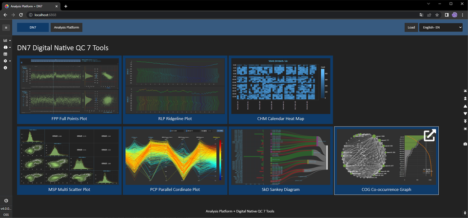 データを分析してみよう！ - AP+DN7で行こう The Explorer