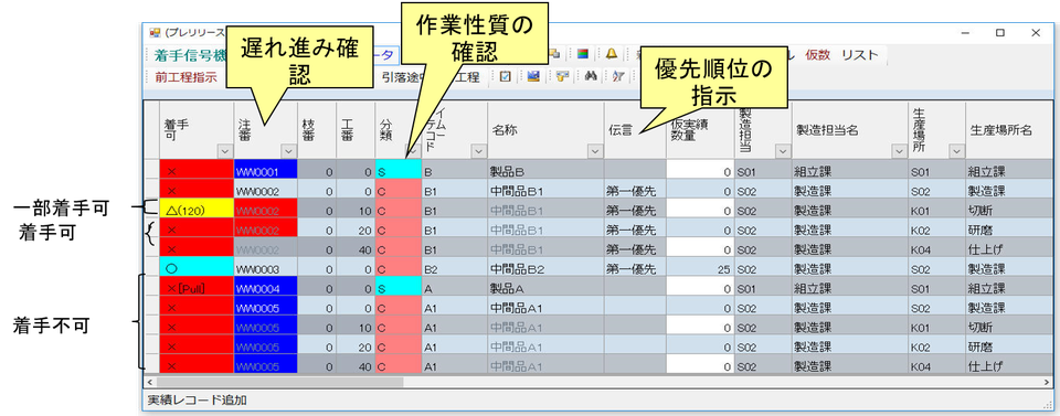 TPiCS-X 4.1 - 攻撃型生産管理システムTPiCS