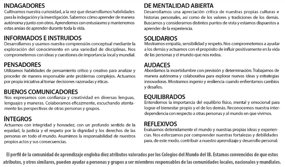 Perfil de la comunidad de aprendizaje del IB - Página web de proyectosdd6
