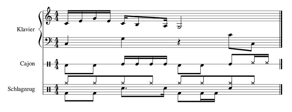 Die Teile einer Musiknote im Überblick - Manu Holmer - Schlagzeug- und ...