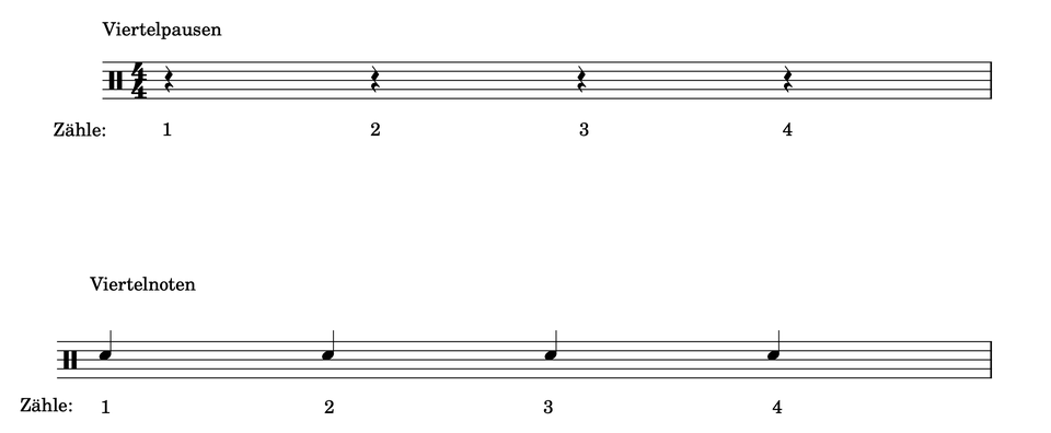 Die Viertelpause verstehen und spielen - Manu Holmer - Schlagzeug- und ...