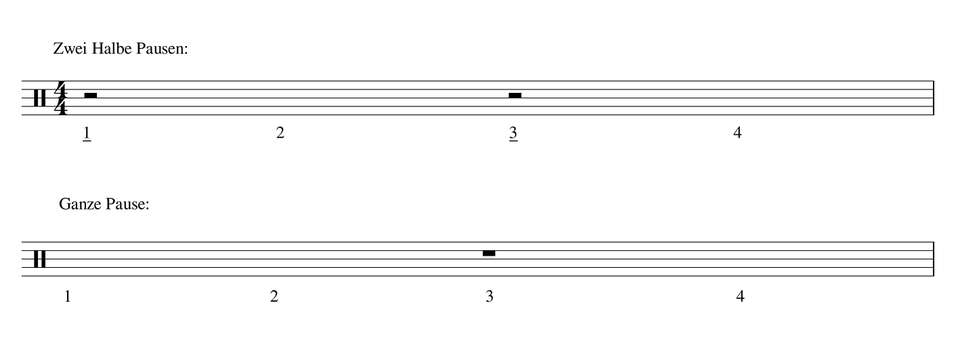 Die Halbe Note und Pause in der Musik - Manu Holmer - Schlagzeug- und ...