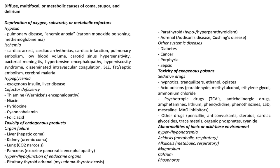 Coma differential diagnosis - NeurologyNeeds.com