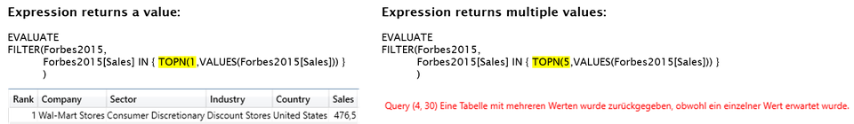 Extended filter criteria in DAX: Using the IN-operator - data-insights ...