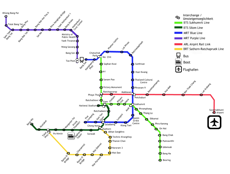 Transport, traffic and connections from Bangkok - mythailandblog ...