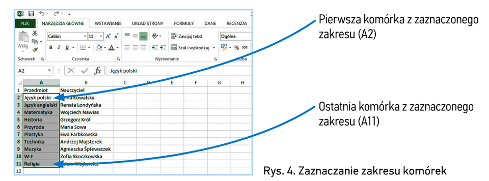 T: Kartka w kratkę. Wprowadzenie do programu MS Excel - sp4informatyka