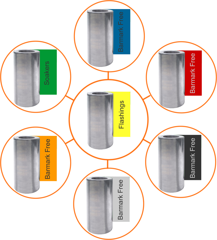 Introducing: Rolled Lead sheet - the complete range - abbeymetalsuk