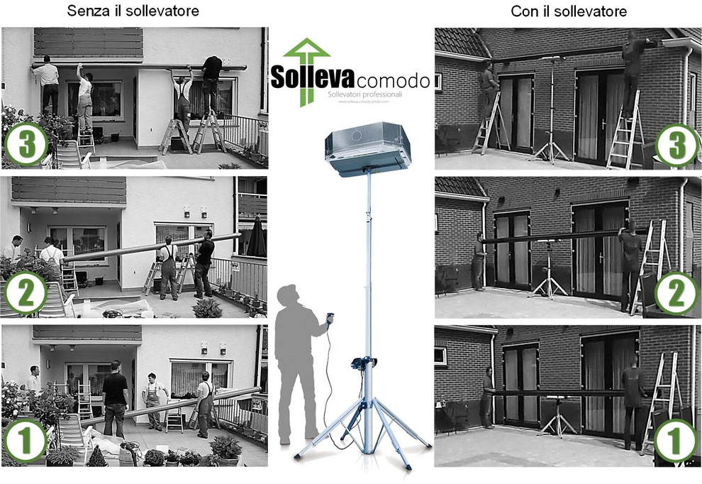 Sollevacomodo - Soluzioni Comode per il Sollevamento di Carichi Leggeri ...