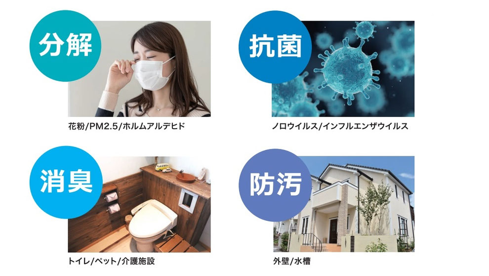 「株式会社ほほえみ」 光触媒NanoZone solution - 環境ソリューション 株式会社ほほえみ
