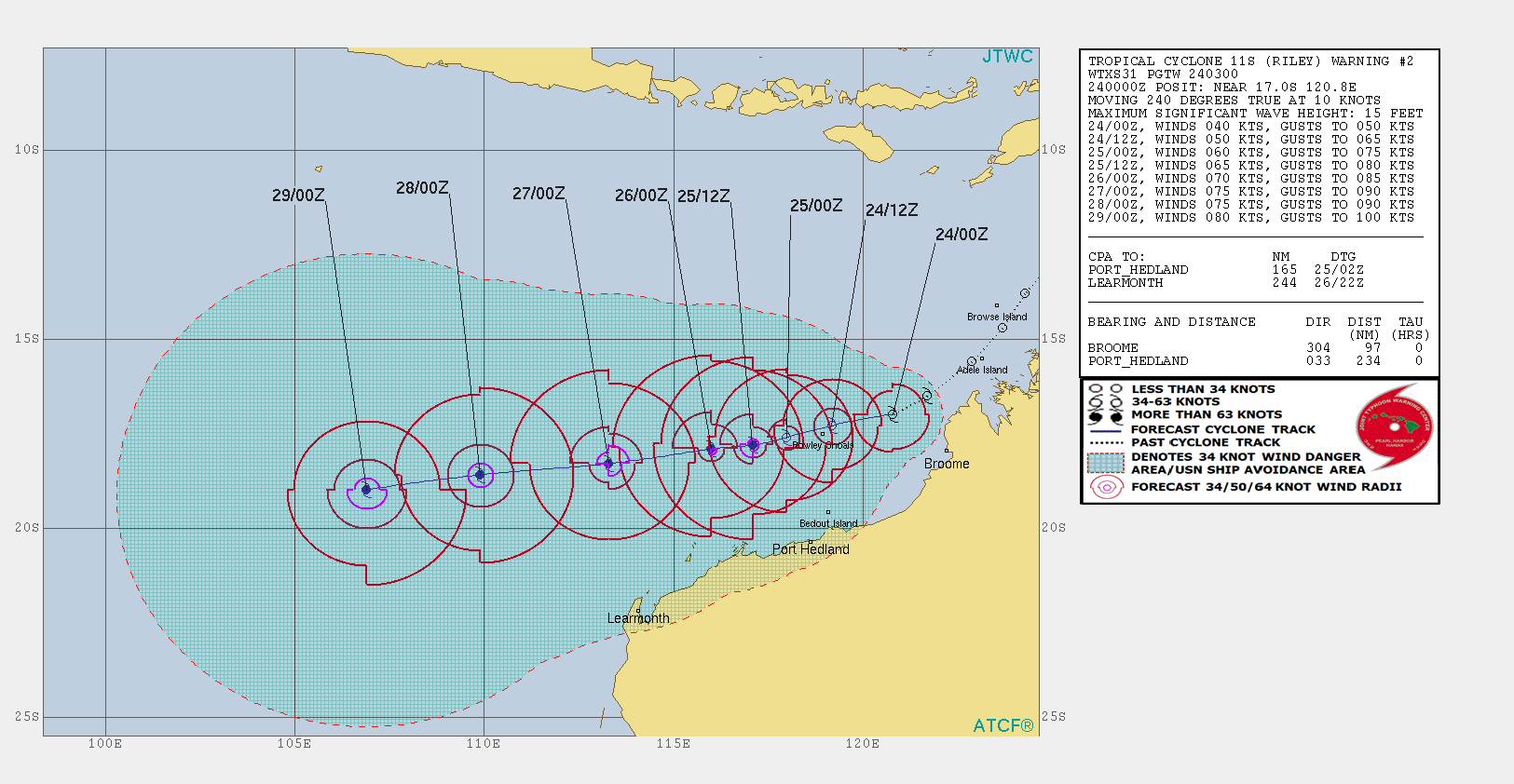 Tropical Cyclone Riley - Storm Science Australia