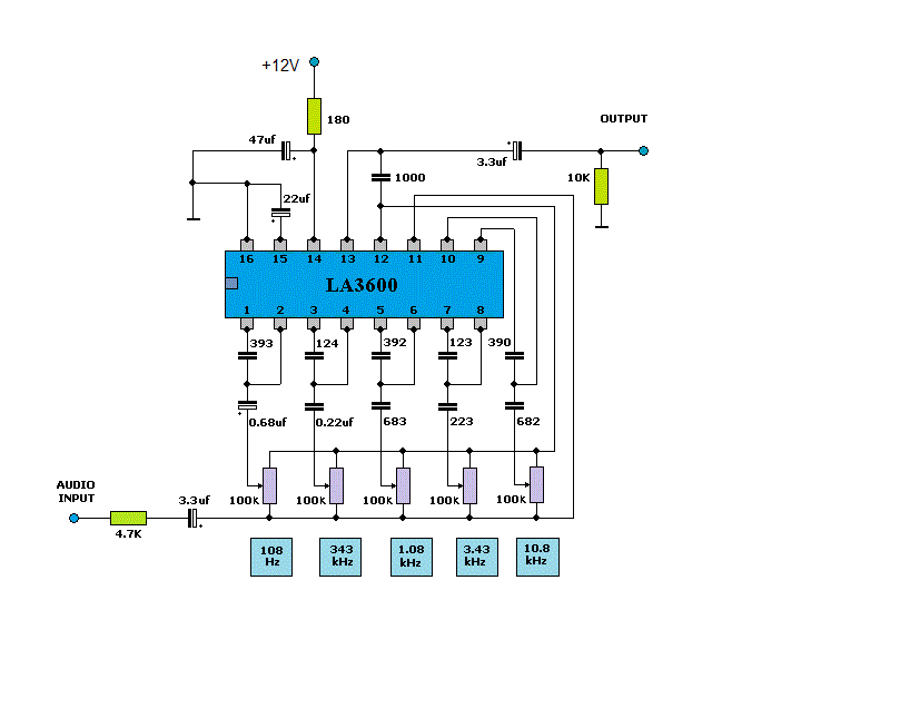 EQUALIZZATORI Microfonici/Audio - Benvenuti su OfficinaHF!