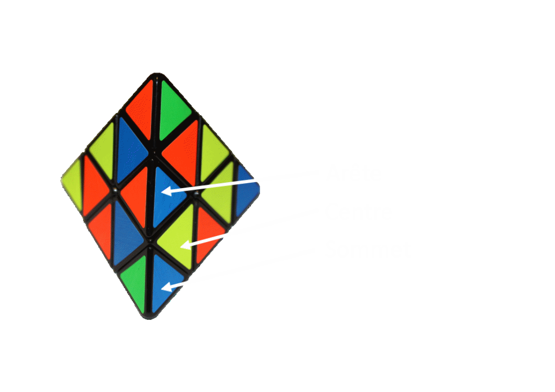 Pyraminx - Lugdunum Cube