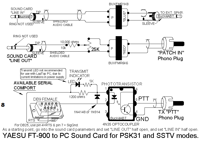 Yaesu opto-interface - iz0upss JimdoPage!