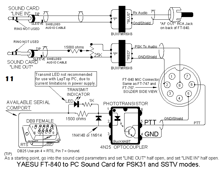Yaesu opto-interface - iz0upss JimdoPage!