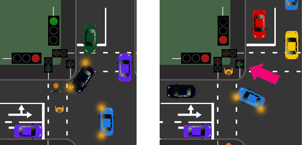 Vorfahrtsregelung durch Lichtzeichen - Führerschein sicher bestehen. Hilfe und Unterstützung ...