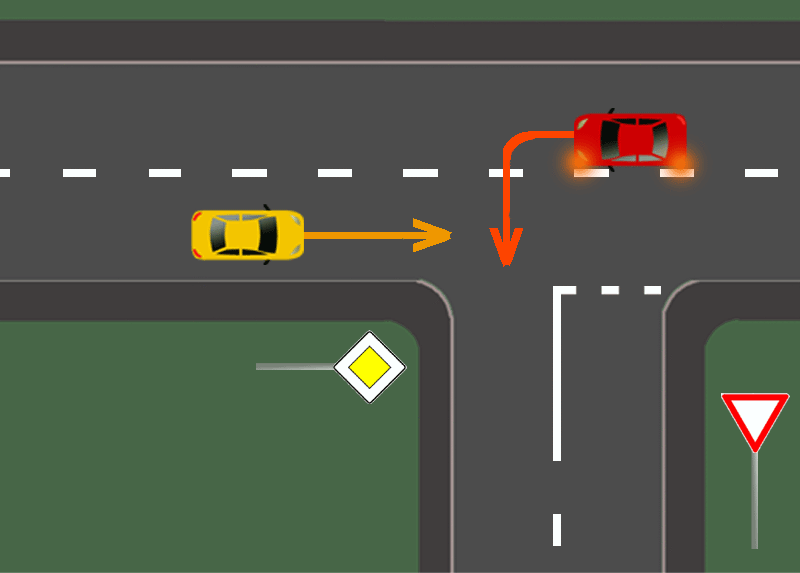 Wie ordne ich mich beim Linksabbiegen ein? - Führerschein sicher bestehen. Hilfe und ...