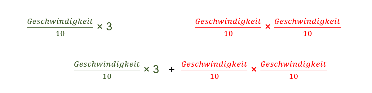 Wie kann ich die Faustformeln auseinanderhalten? - Führerschein sicher ...