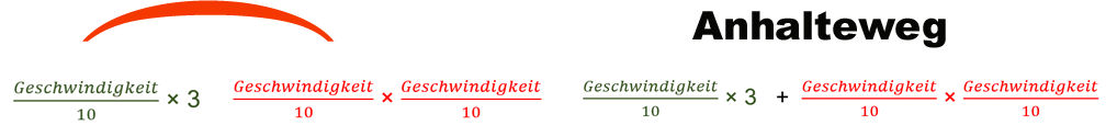 Wie kann ich die Faustformeln auseinanderhalten? - Führerschein sicher ...