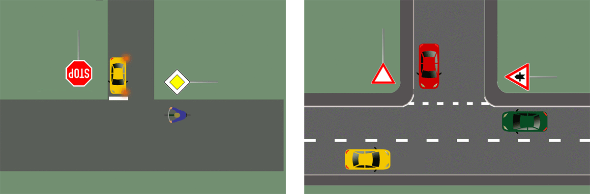 Vorfahrtsregelung durch Verkehrszeichen! - Führerschein sicher bestehen. Hilfe und Unterstützung ...