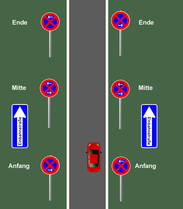 Was Bedeuten Die Pfeile An Den Haltverboten F hrerschein Sicher was-bedeuten-die-pfeile-an-den-haltverboten-f-hrerschein-sicher