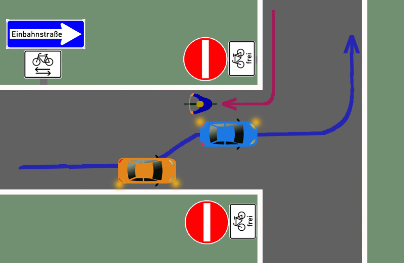 Wie ordne ich mich beim Linksabbiegen ein? - Führerschein sicher bestehen. Hilfe und ...