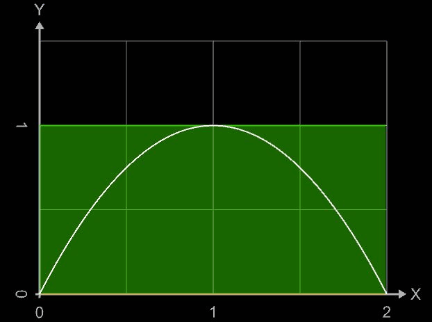 Riemann-Summen - Home