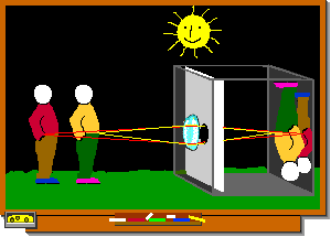Funktion einer Digitalkamera - Camfreak