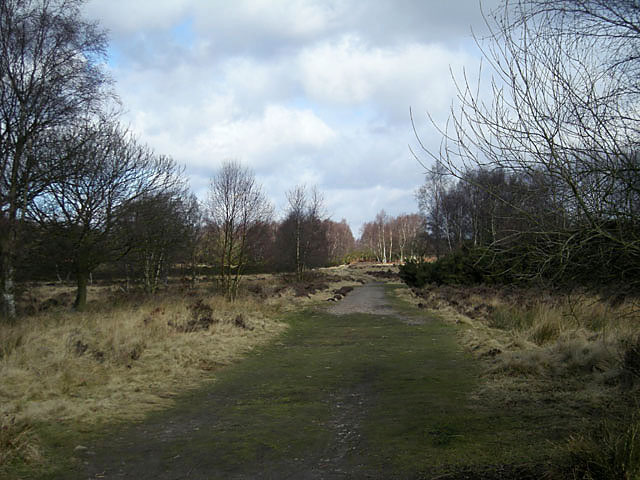 Streetly - History of Birmingham Places A to Y