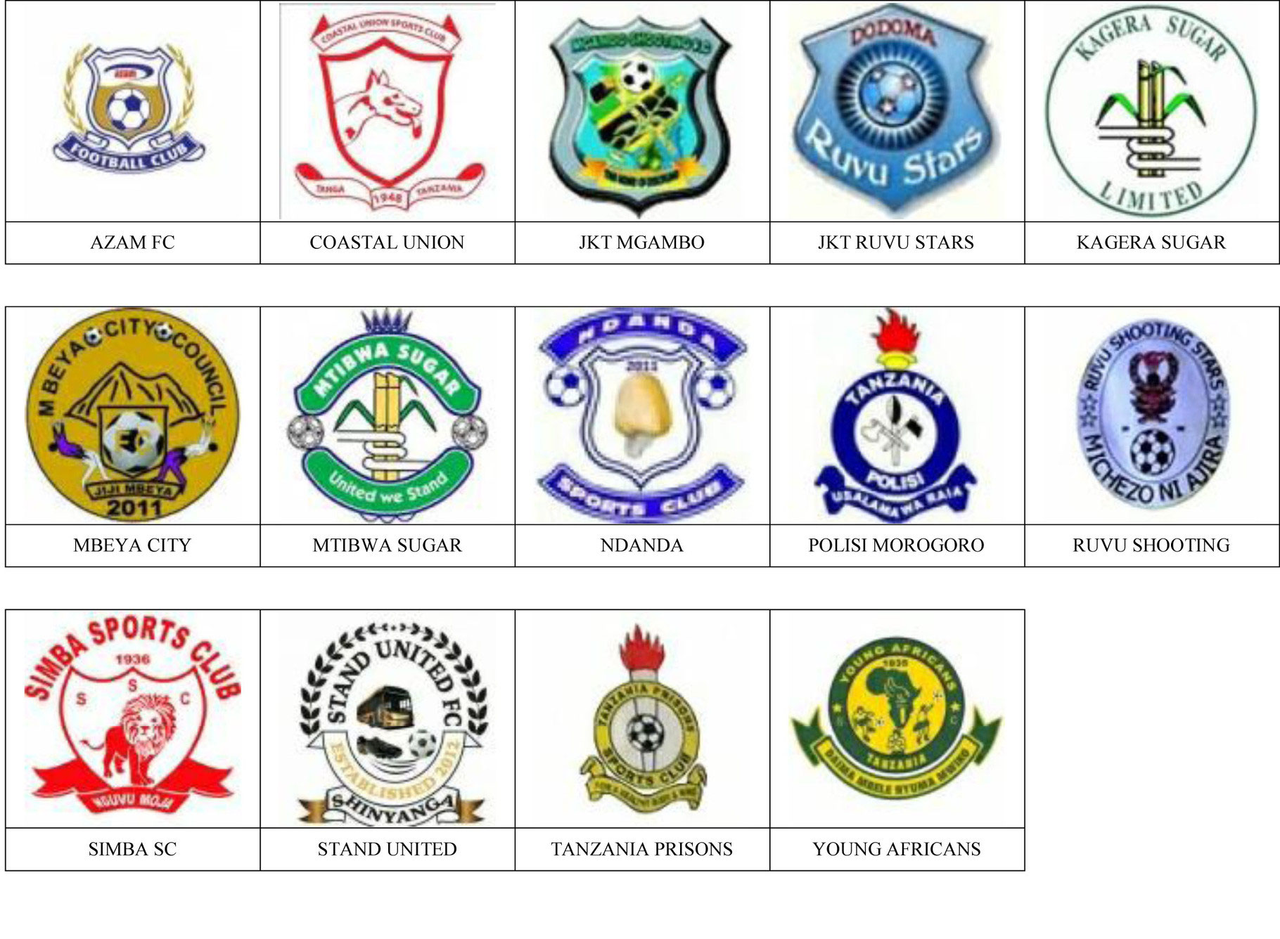 TANZANIA. - Pins de escudos/insiginas de equipos de fútbol.