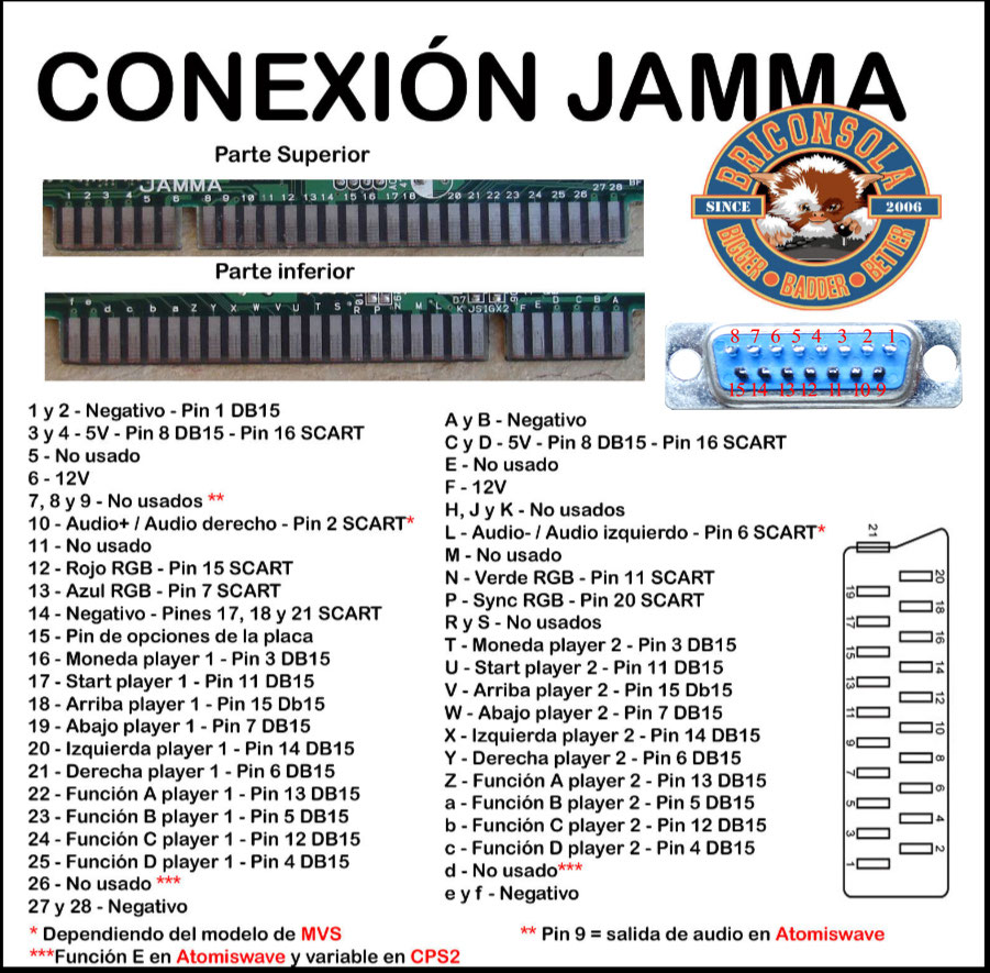 flaco Mismo latín diagrama peine jamma eterno Monarca reflujo