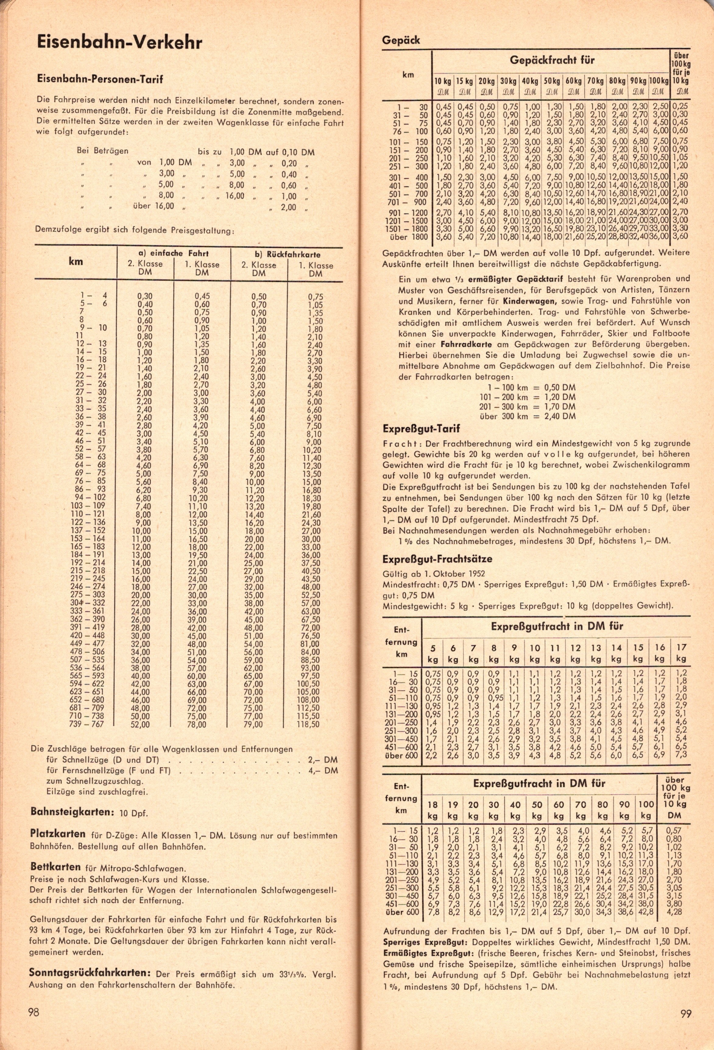 Sachs-Kalender 1957 (ohne Kalenderteil) - Schweinfurtführer - Ein ...