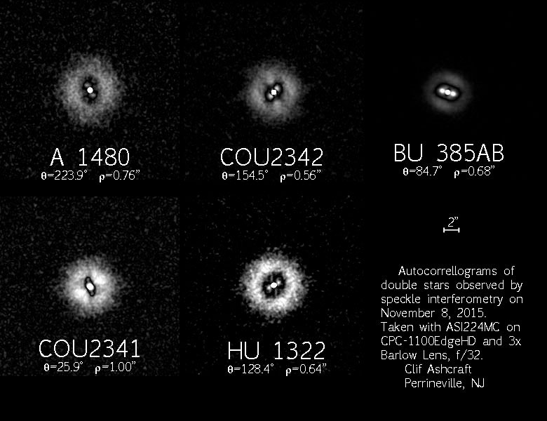 optical double astronomy