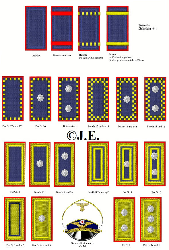 Reichsbahnuniformen 1937-1945 - bahnschutz-uniformen