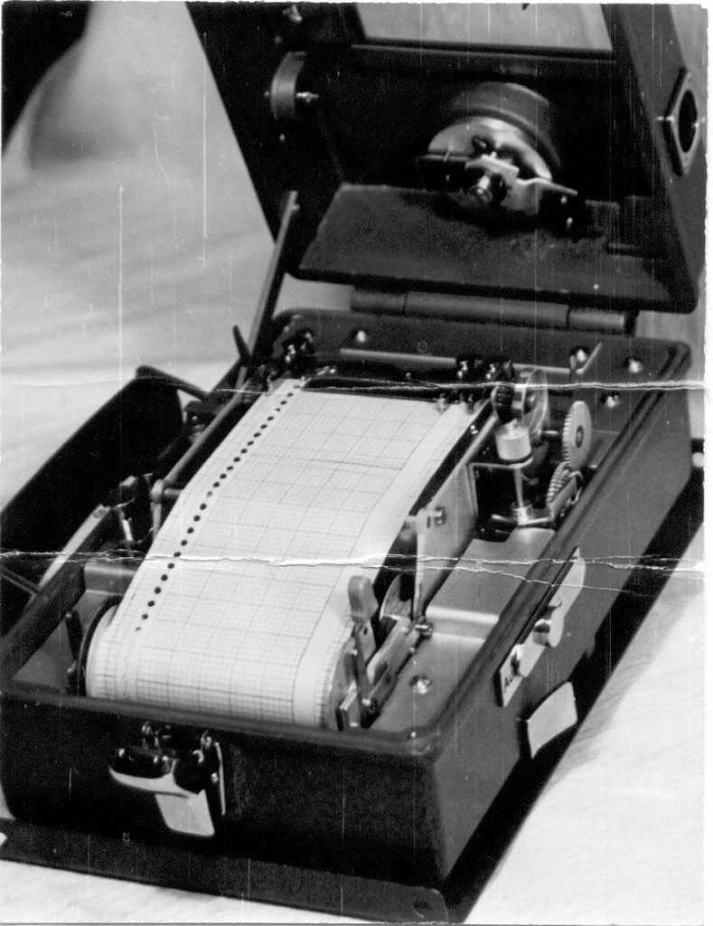 Bilder und Geschichten zur Firma Kienzle - Unternehmensgeschichte ...