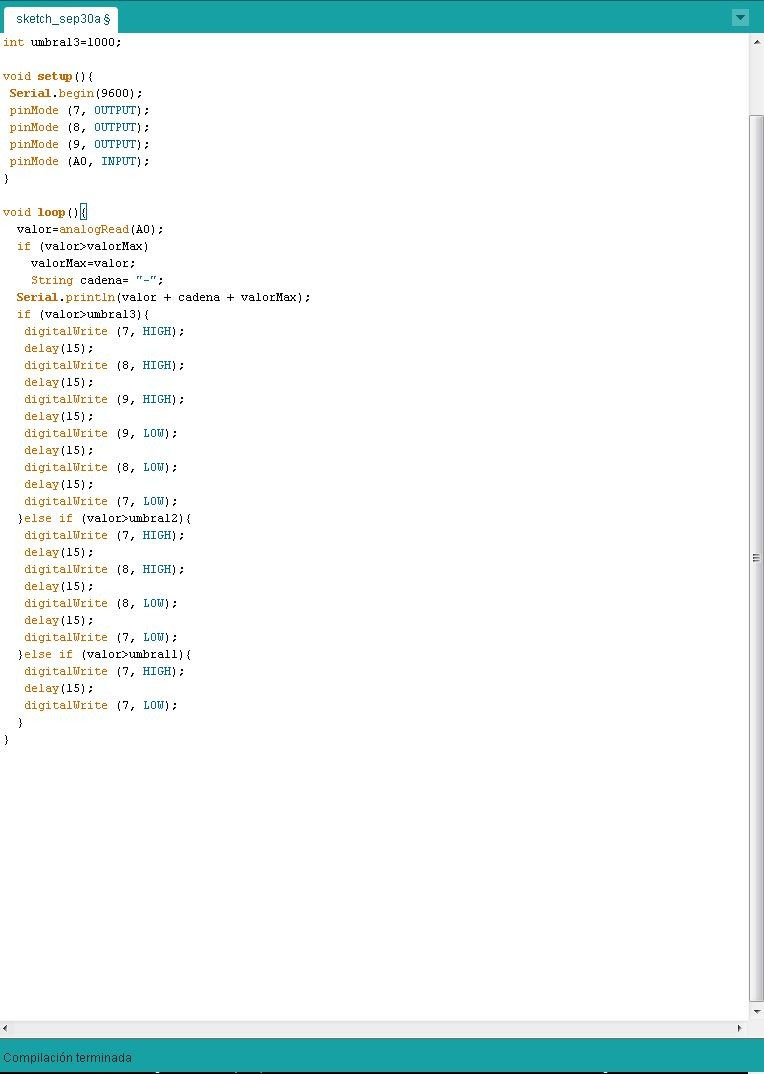 detector de sonidos usando módulo microfono arduino - la web de ingenieria