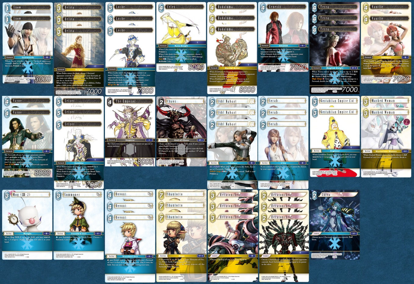 Top8 OCTGN Open 4 - FFTCG.org