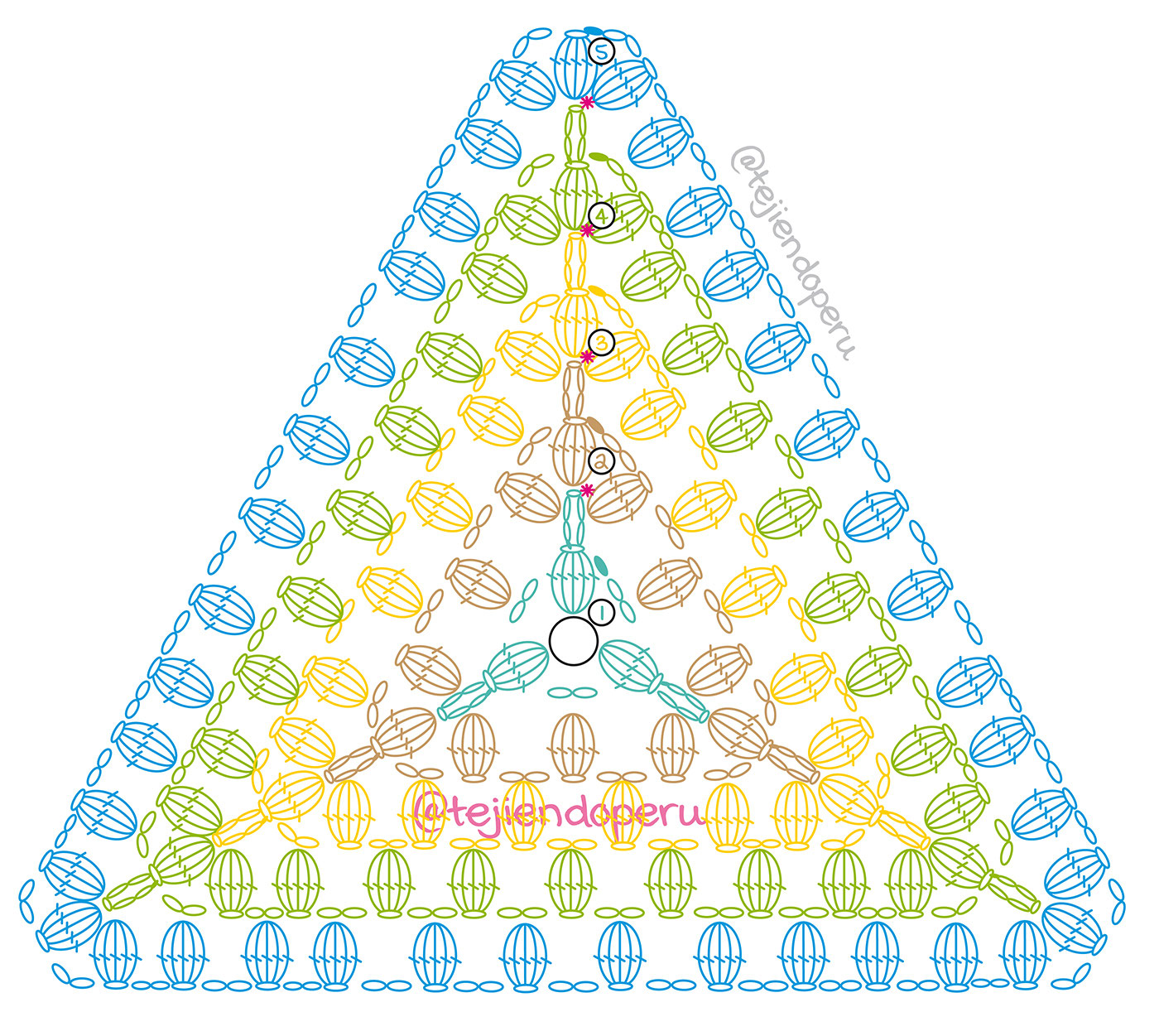 Bolso triangular con granny popcorn tejido a crochet - Tejiendo Perú