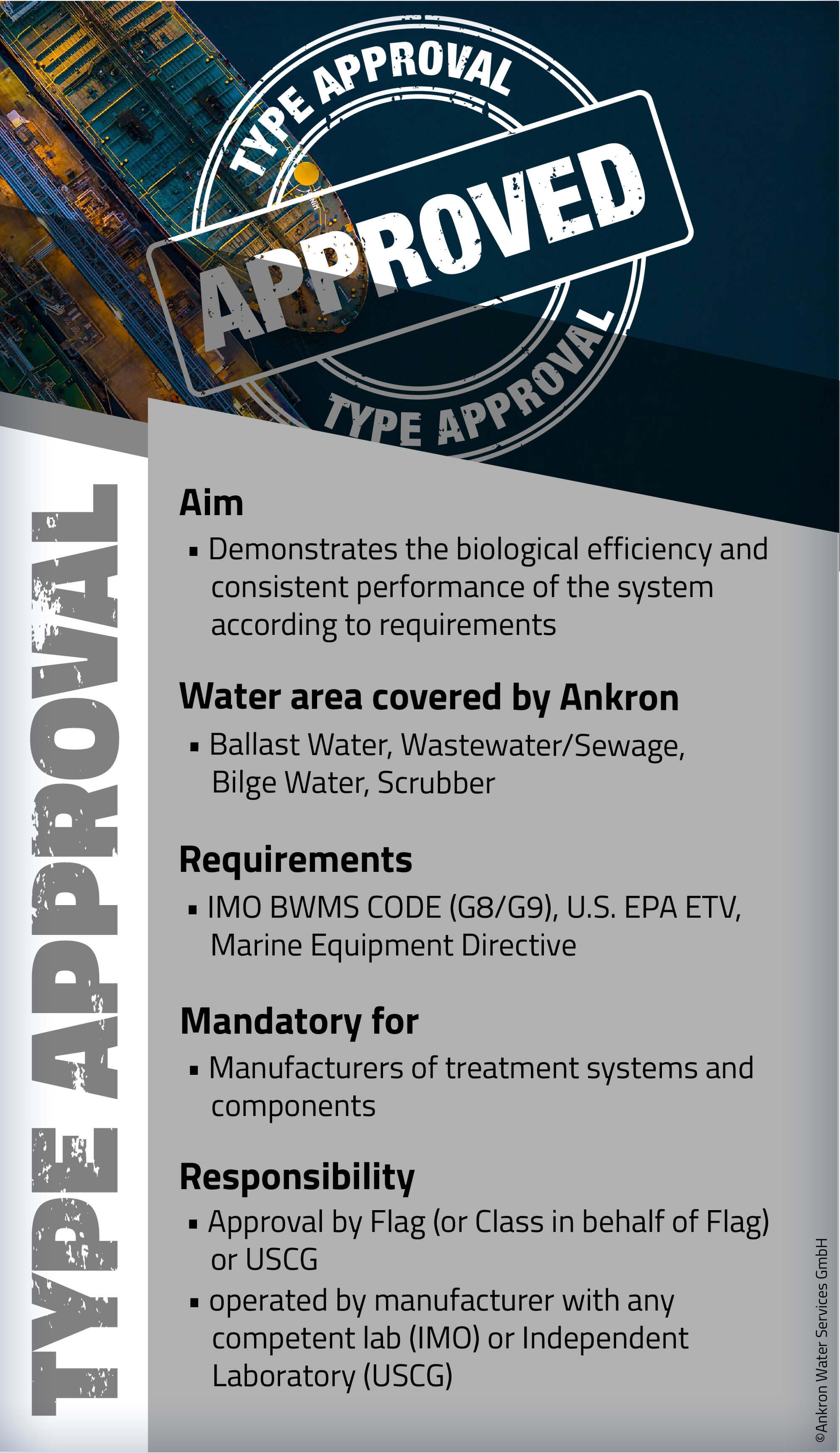 Type Approval - Ankron Water Services