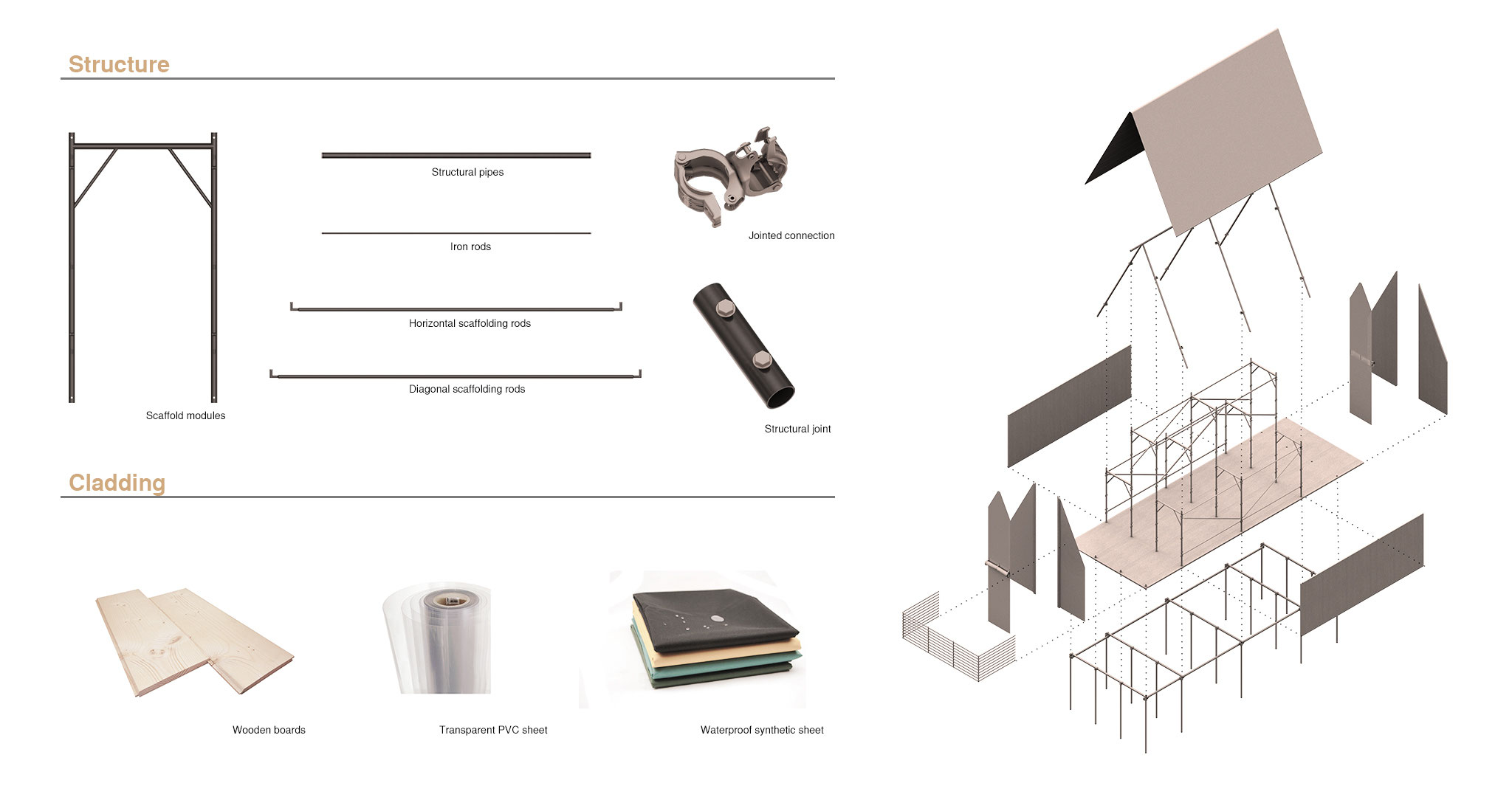 Scaffolding Hut - Mirko Billi Design - Vision Twelve