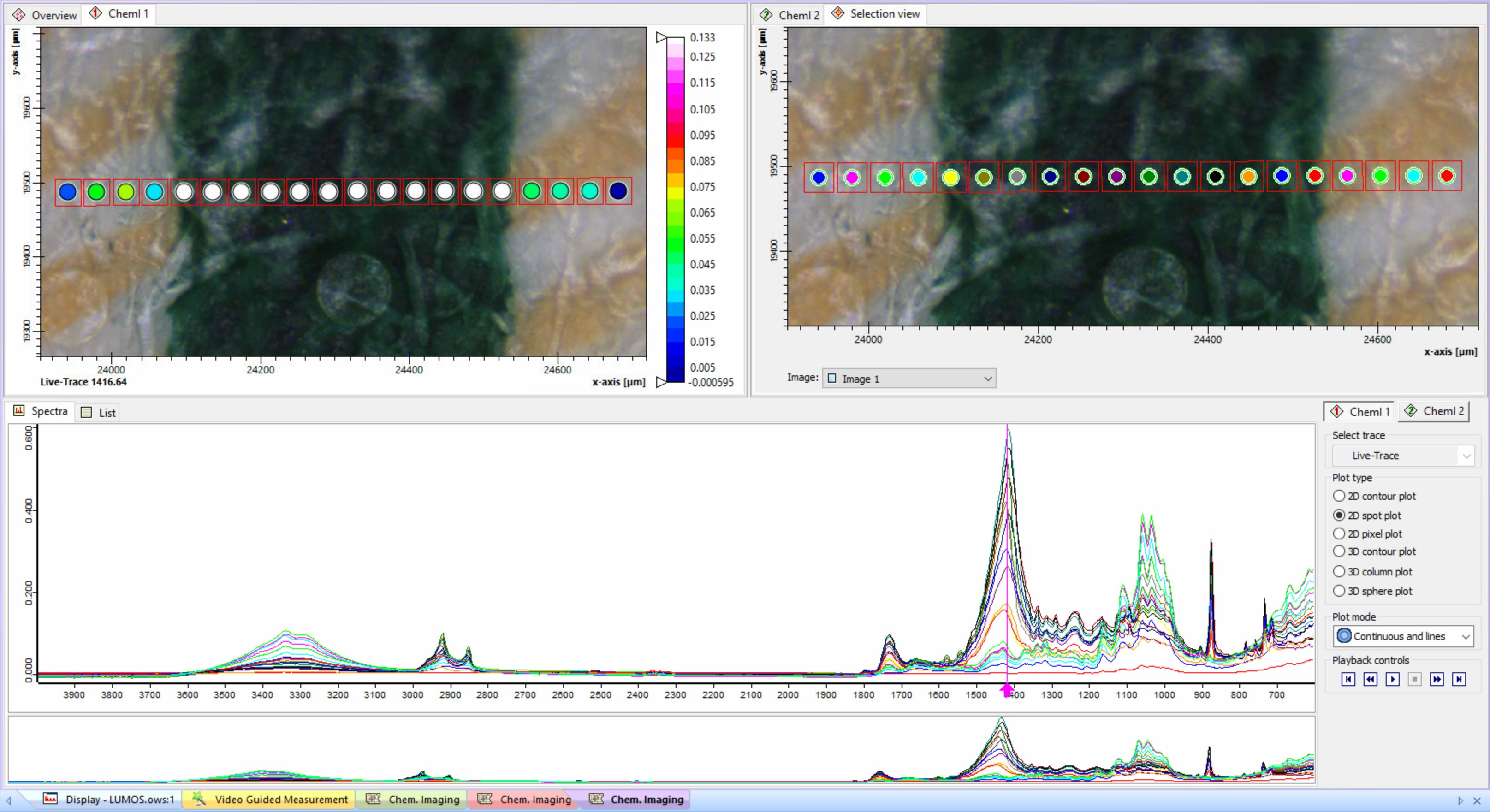 Micro-FTIR - MooreAnalytical
