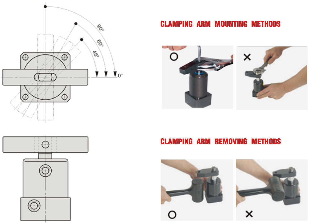 pneumatic swing clamp - Clamptek Spanner
