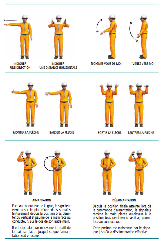 LA COMMUNICATION - Site pour grutiers