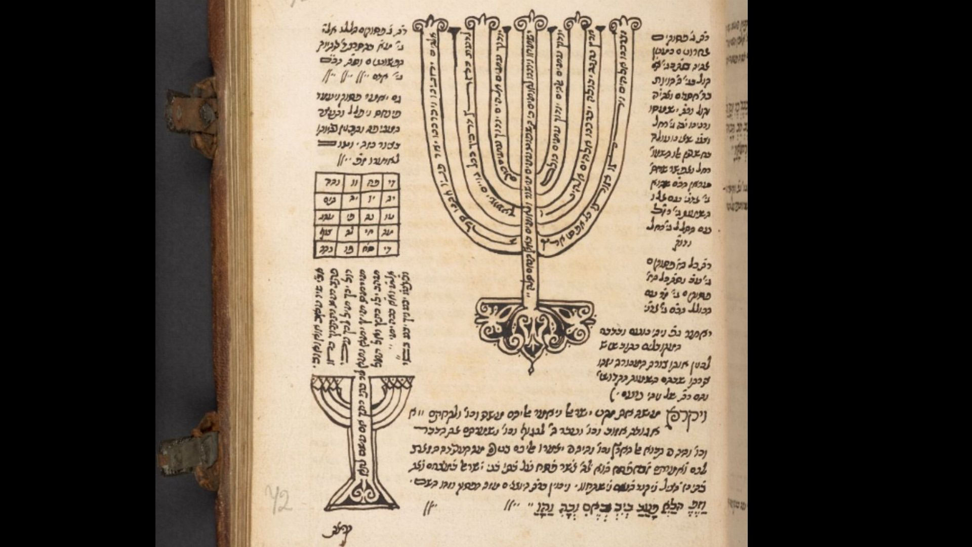 Ancient And New Menorahs 18th Century Divisions Structure Bible Menorah