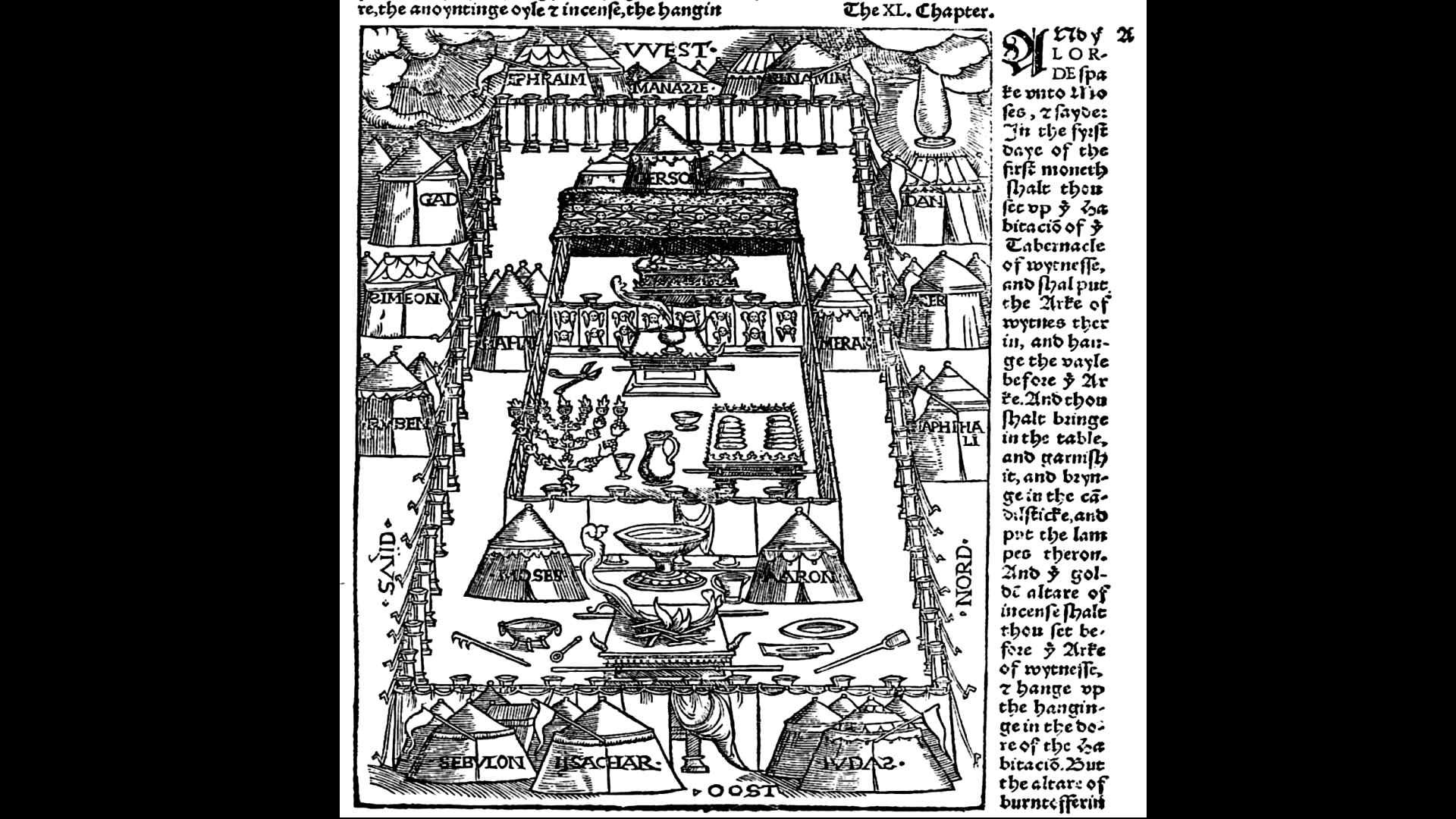 ANCIENT AND NEW MENORAHS - 16th Century - Divisions Structure Bible Menorah