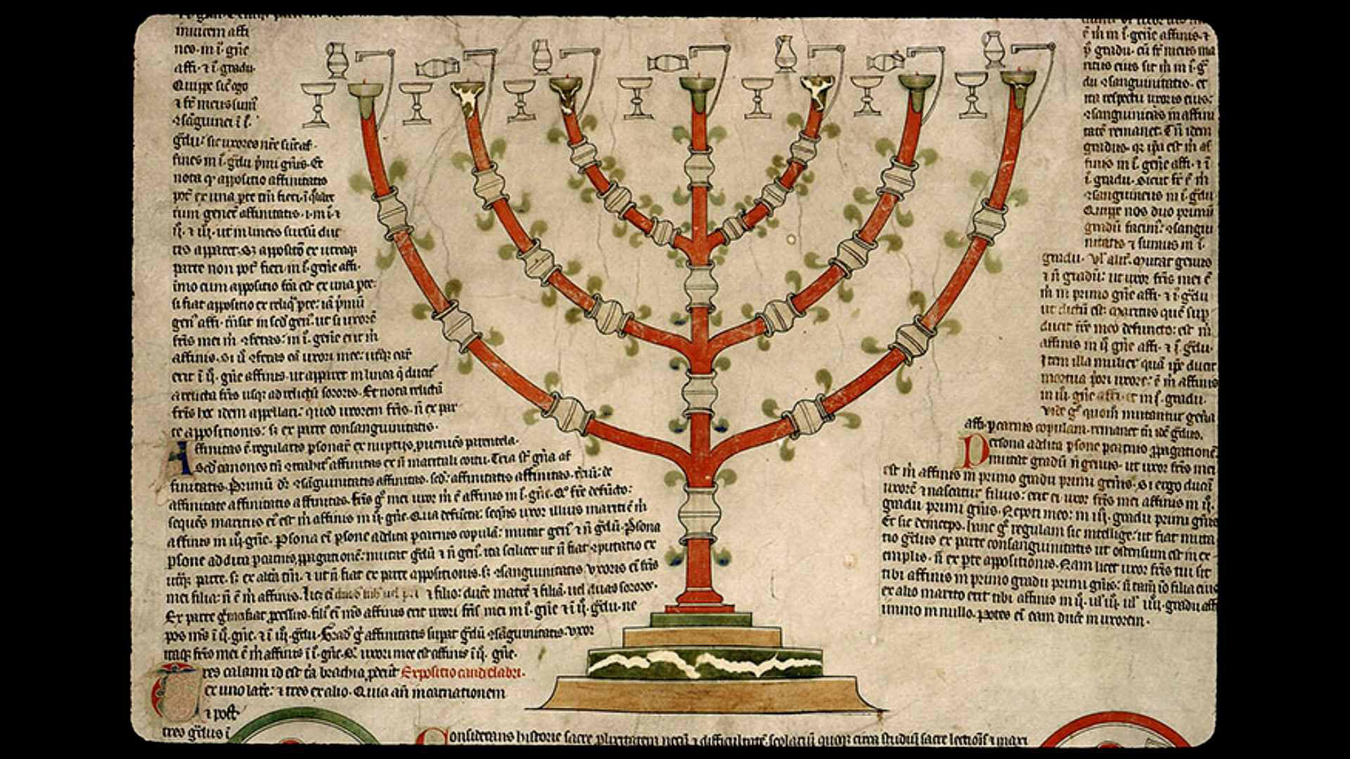 Ancient And New Menorahs 11th 13th Century Divisions Structure