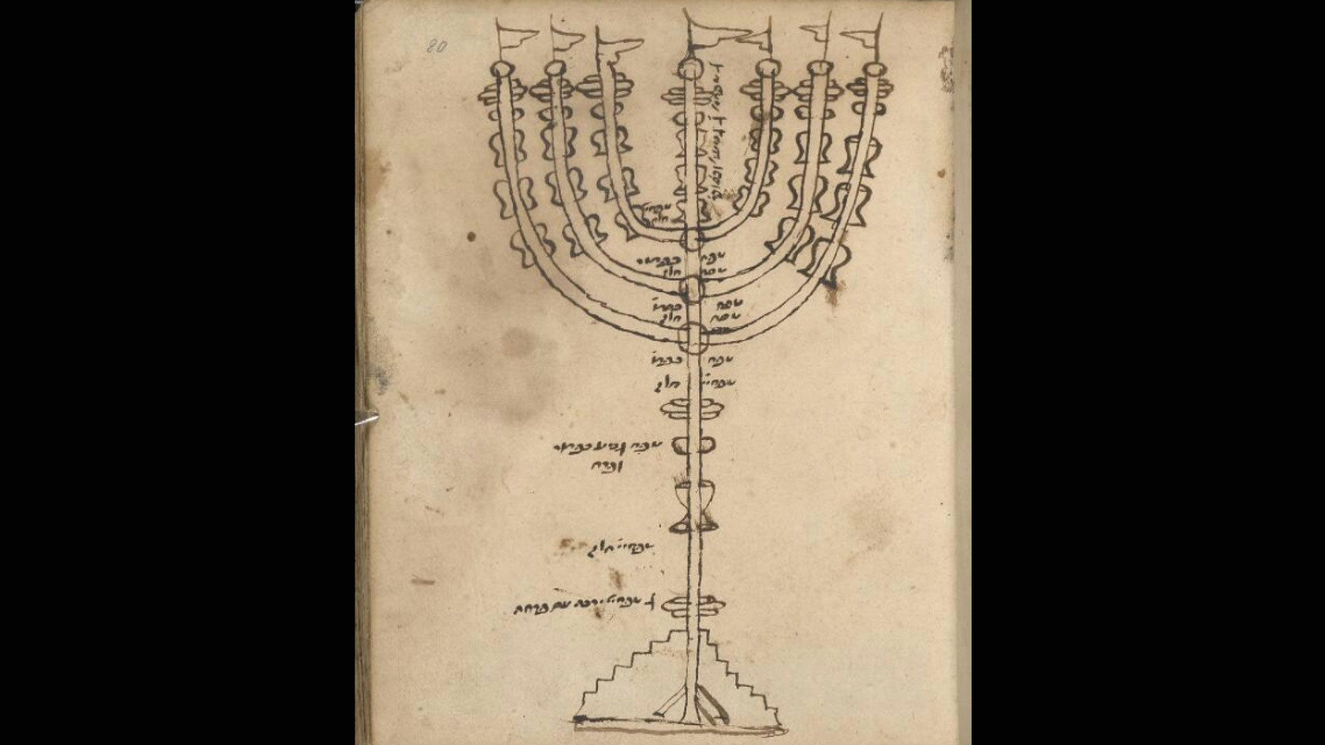 ANCIENT AND NEW MENORAHS - 16th Century - Divisions Structure Bible Menorah