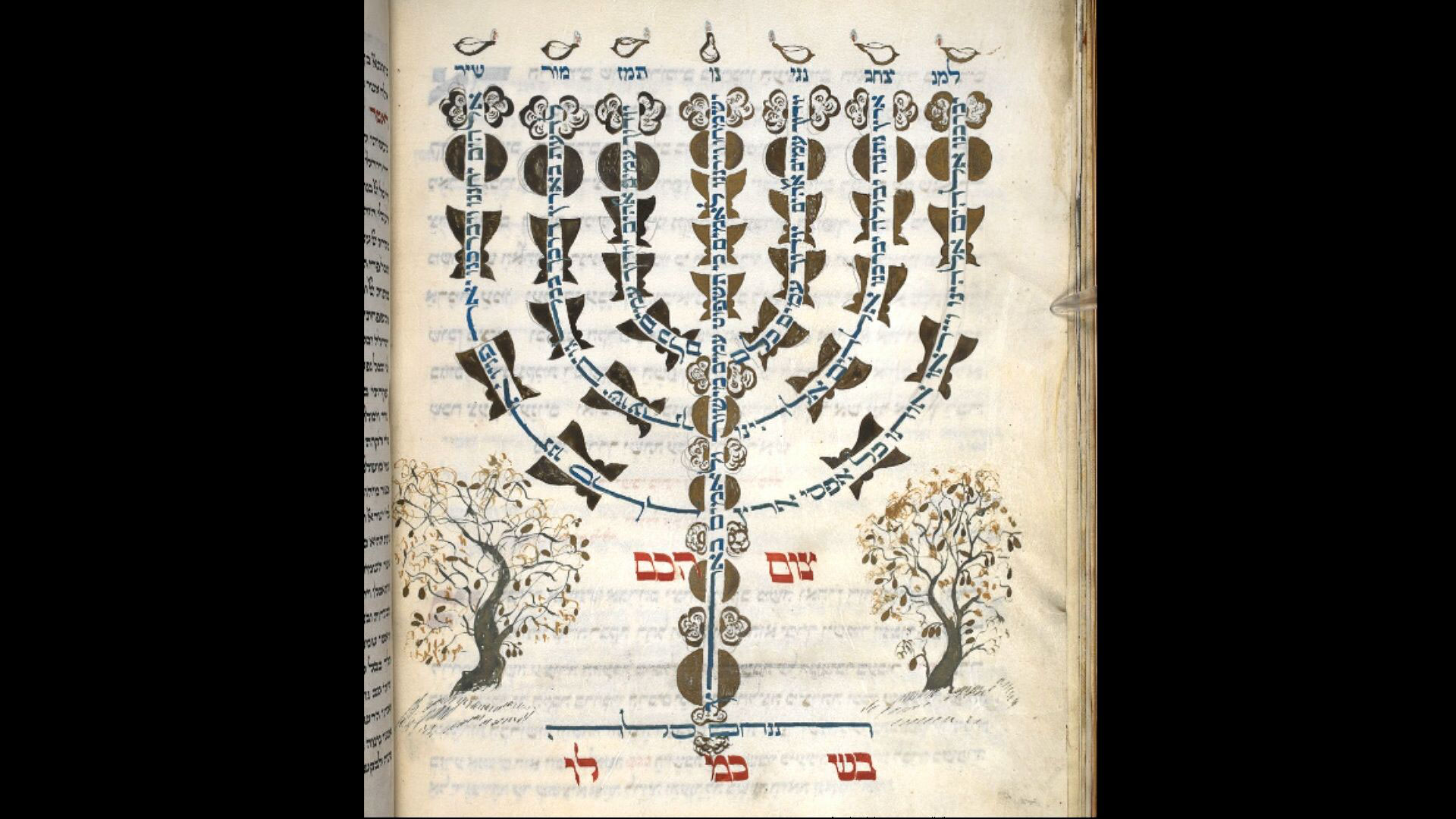 Ancient And New Menorahs 18th Century Divisions Structure Bible Menorah