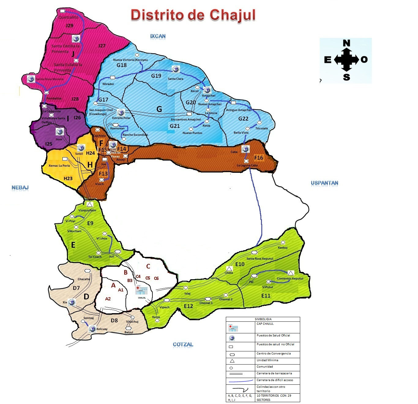 TERRITORIALIZACION AREA IXIL - DIRECCIÓN DE AREA DE SALUD IXIL