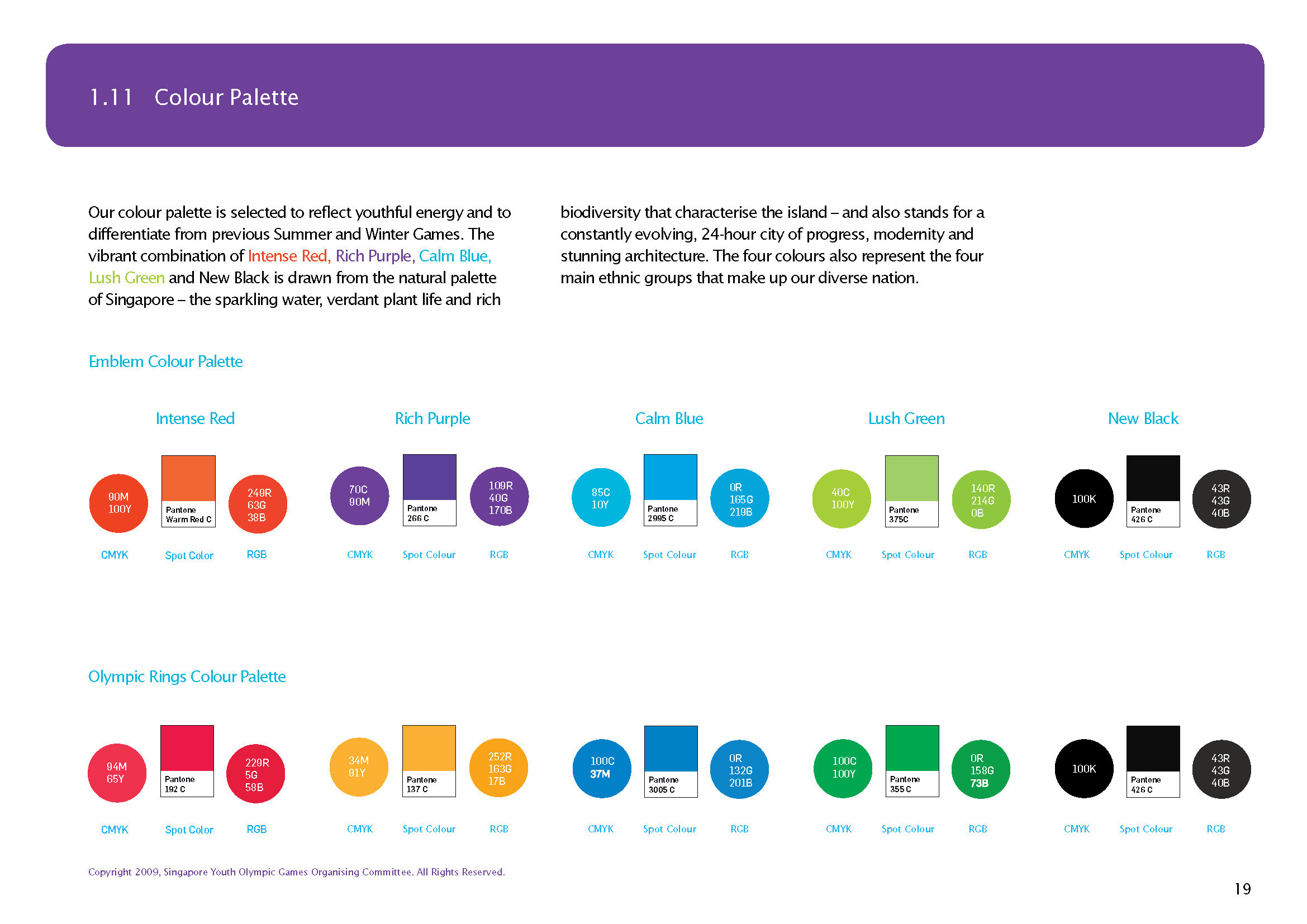 Singapore 2010 – Colours - theolympicdesign – Olympic Design Webseite!