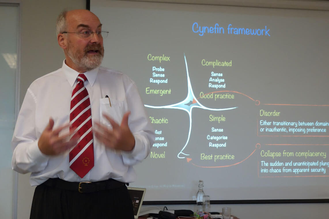 Intuitives Denken durchbrechen mit dem Cynefin Framework - agile.agreement